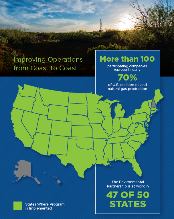 2023 Annual Report - The Environmental Partnership